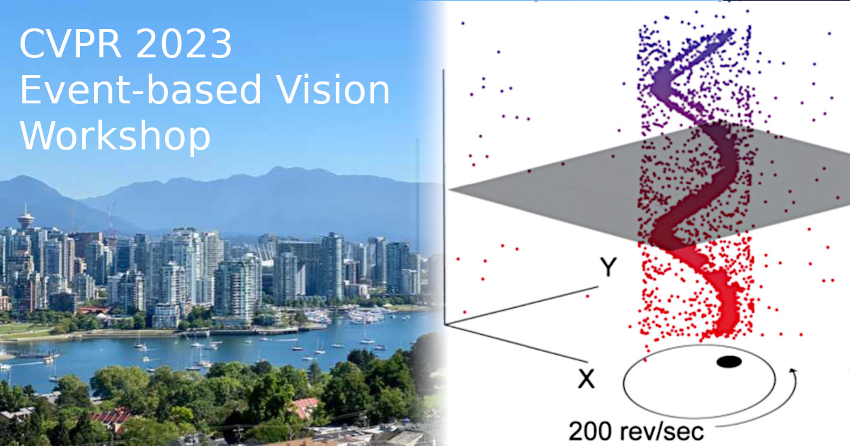 CVPR 2023 Workshop On Event based Vision CVPR 2023 Workshop On Event based Vision